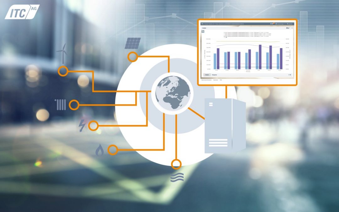 Condition Monitoring | Zustandsüberwachung | Energiecontrolling Software